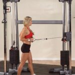 Body-Solid GDCC200 Functional Trainer | Offers Limitless Variety